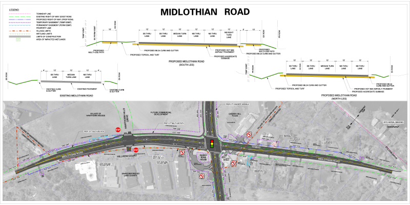 Project Overview - Gilmer Road Improvements